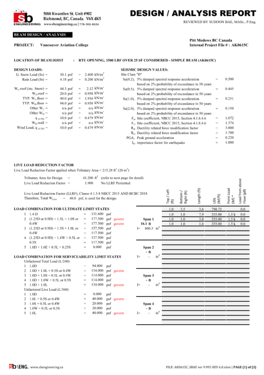 SB Eng. About - SB ENGINEERING